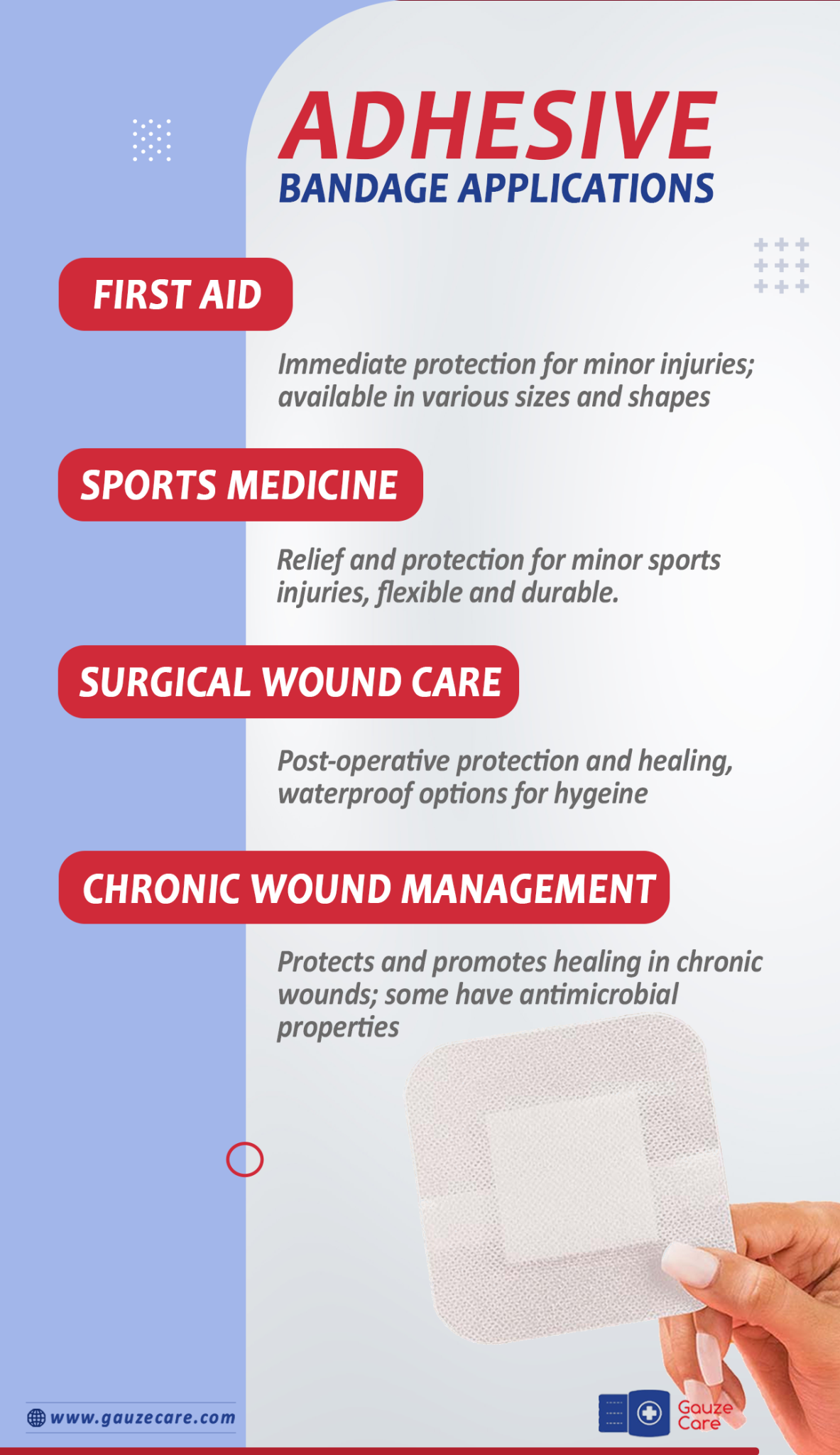 What Is An Island Dressing Bandage And How Does It Work? – Gauze Care