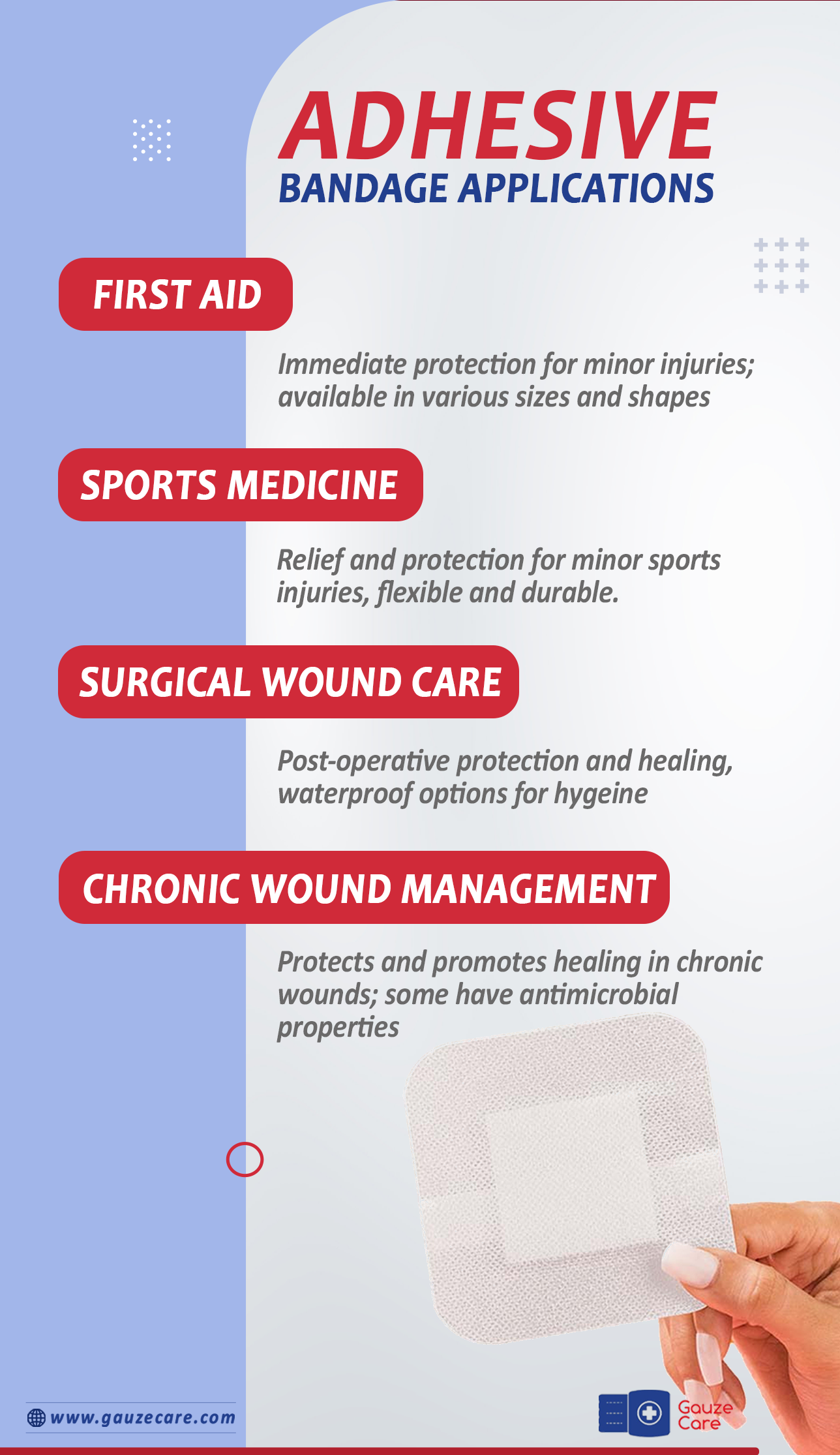 What Is An Island Dressing Bandage And How Does It Work? – Gauze Care